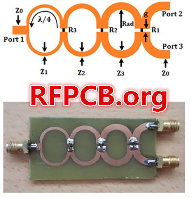 What is the purpose of keeping resistors in a Wilkinson power divider ...