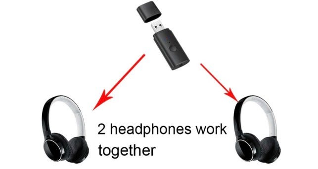 Met twee koptelefoons tegelijk luisteren | by TVpiraat | Jul, 2024 | Medium