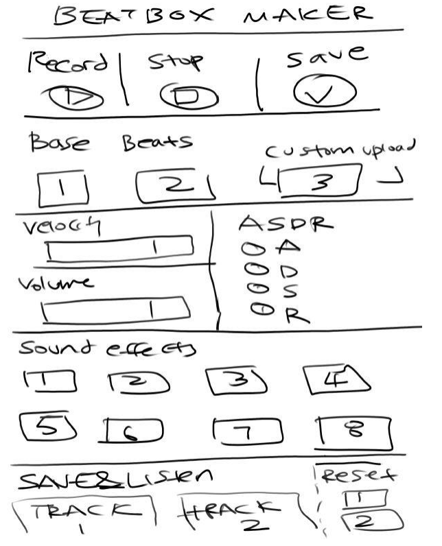 Beatbox Maker. Produced by Jungwon Paeng/Yue Lin | by Aaronlin | Medium