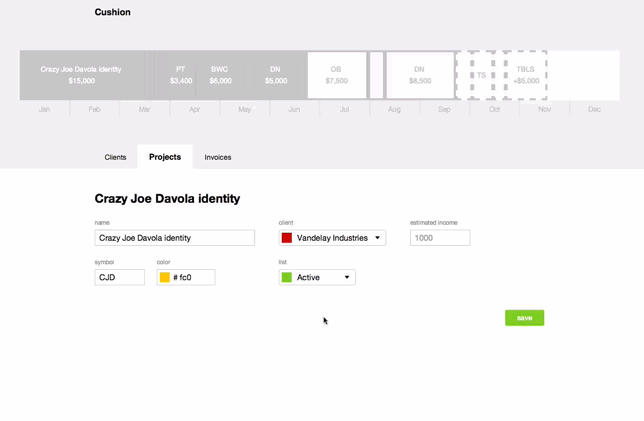 Plugging in Real Data for the First Time | by Jonnie Hallman | The Cushion Journal | Medium