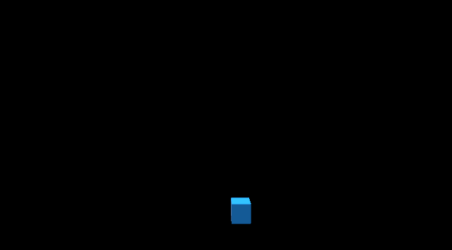Coroutines in Unity: - Abner Carmona - Medium