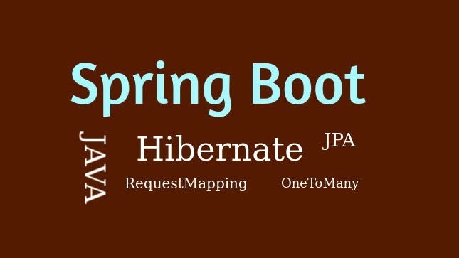 Spring Boot Security: Using SecurityFilterChain | Medium Spring Boot Security: Using SecurityFilterChain | Medium