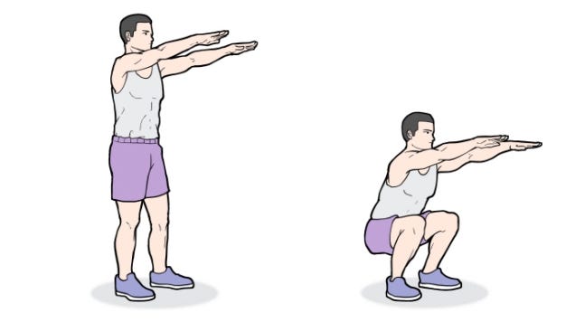 Learn the best ‘squat’ in strength training properly | by RICH CHOI ...