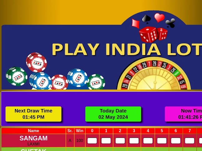 Play India Lottery: Your Ultimate Guide to Winning Big | by JB Finance ...