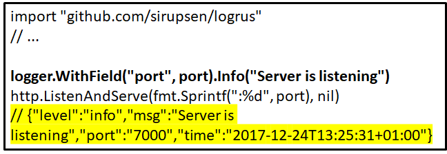 Log Socket API Client. Backend — Advanced Golang Series From… | by My Skill | Medium