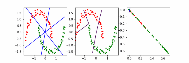 Learning from Small Neural Networks | by Dan Hipschman | Make Computer ...