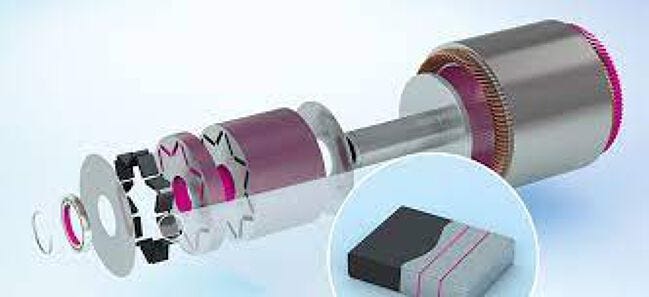 Magnet Bonding Adhesive Market Trends, Share & Forecast Report | by ...