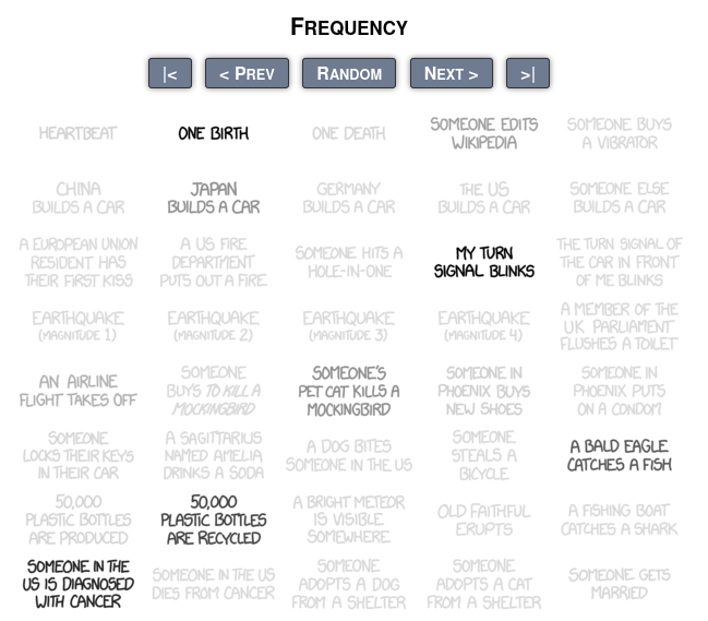 Coding with ChatGPT 2 : XKCD for government | by David Durant | Desiderium Sciendi | Sep, 2024 ...