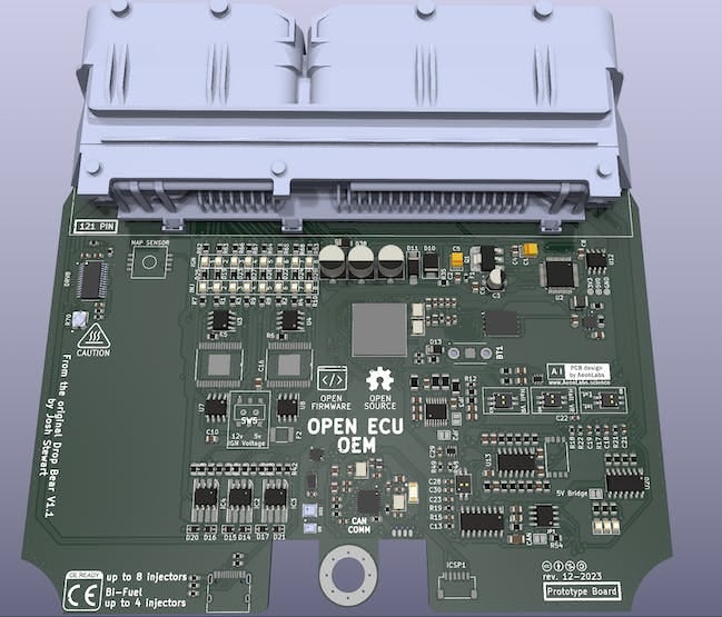 Open ECU — an open electronic control module for vehicles | by Miguel Tomas Pinto e Silva | Medium