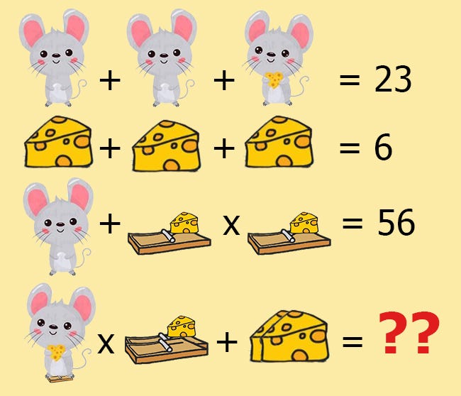 Math Memes #1. Destroying Twitter Trolls with Math | by The Sharp Ninja ...