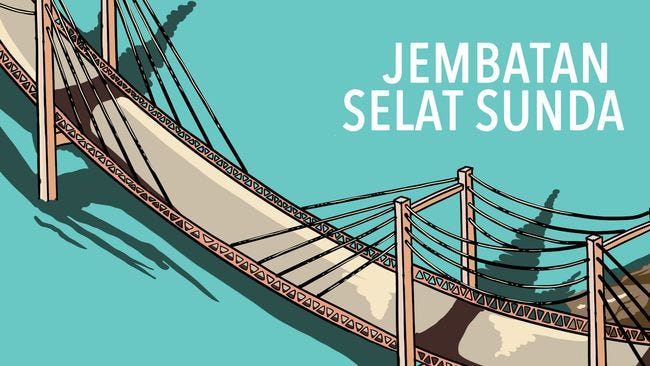 The Challenges of Building the Sunda Strait Bridge | by 105_Anas ...