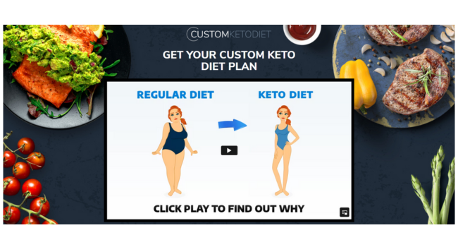 Custom Keto Diet Plan Reviews (Updated 2024) Does Rachel Roberts 8-Week ...