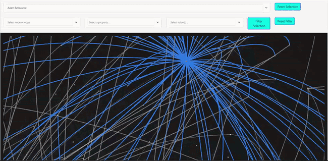 Graph Network Analysis. Big data has all kind of relationships… | by ...