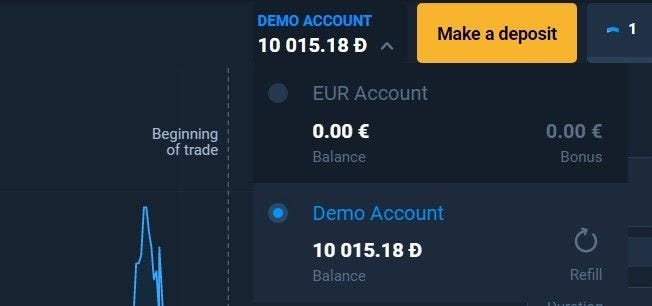 Trading on the Olymp Trade demo: basics | by Amber Pillay | Medium
