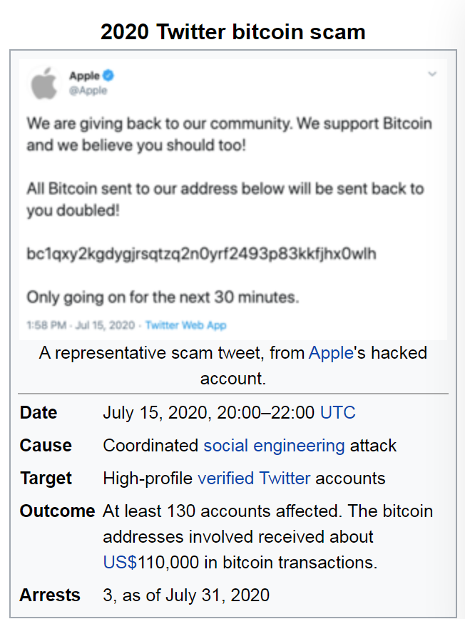 A Definitive Guide To Major Cryptocurrency Scams (You must know) | by ...