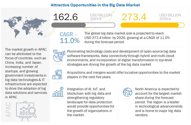 More Data, More Problems: Leveraging Kafka and Kafé to Solve the “Big ...