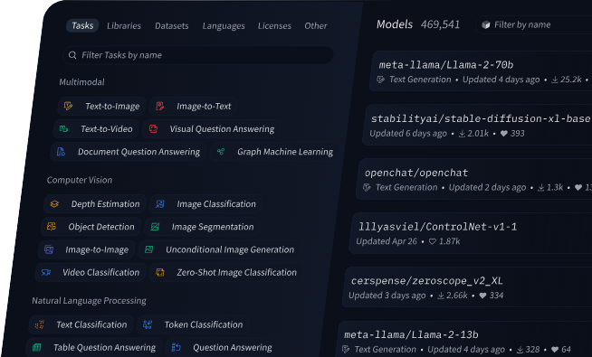 The Possibilities of Running AI on JavaScript/TypeScript with Open-Source Models | by Boat ...