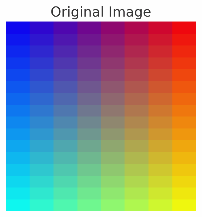 NumPy for Image Processing: Turning Arrays into Art | by Achleszh | Sep, 2025 | Medium