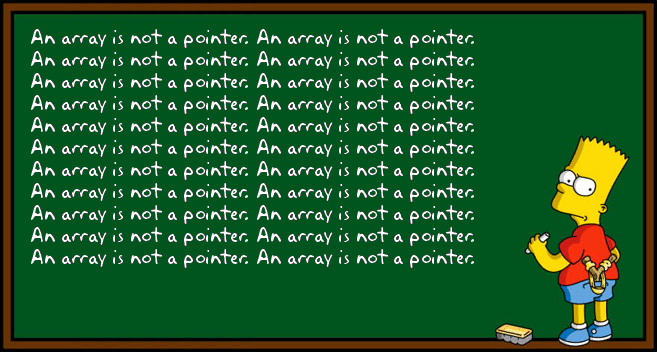 Pointers And Arrays Relationship Between Pointers And By Pratik