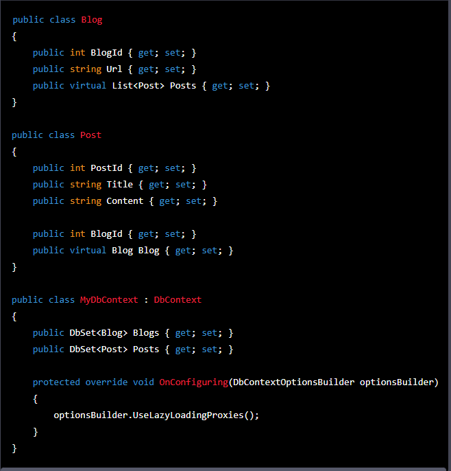 Improve The Performance Of Entity Framework Ef In Aspnet Core By 3415