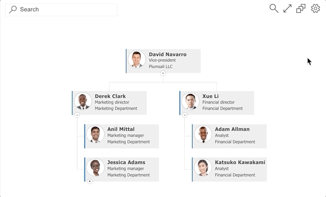 Customize Organizational Chart in SharePoint and Microsoft 365 | Plumsail