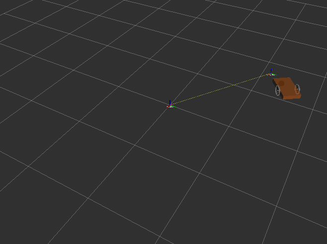 Designing and implementation of trajectory control for a wheeled robot ...