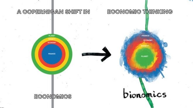 Grey Goo and You — Capitalism Wants to Eat Your Grandma | by Alan Tabor ...