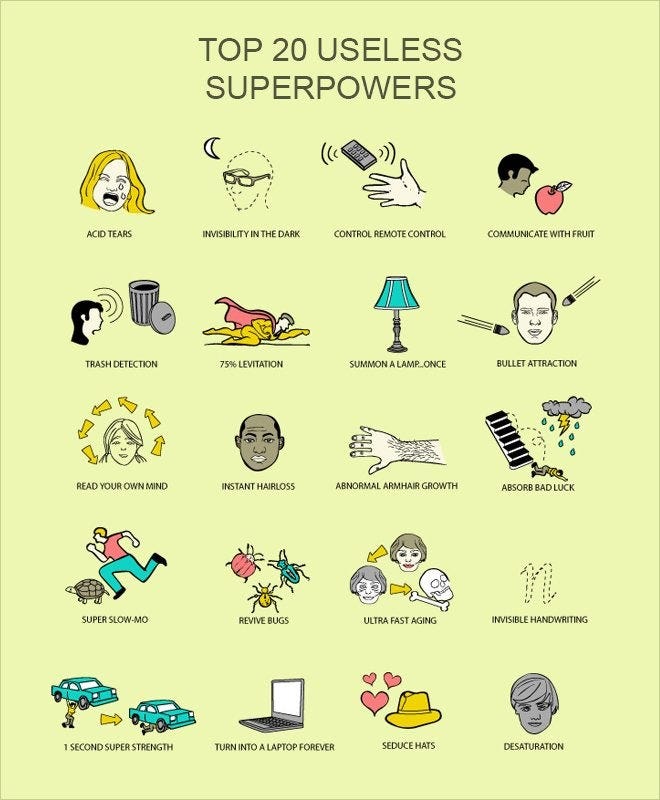 Pure functions, immutability and other software superpowers | by Simon ...