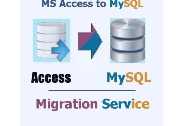 Convert MSSQL to MySQL While Following Right Steps! | by Dbload | Medium