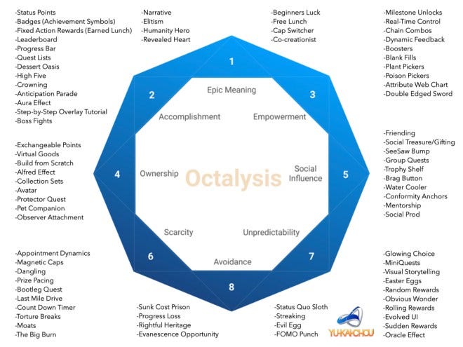 The Octalysis Framework for Gamification & Behavioral Design | by Yu ...