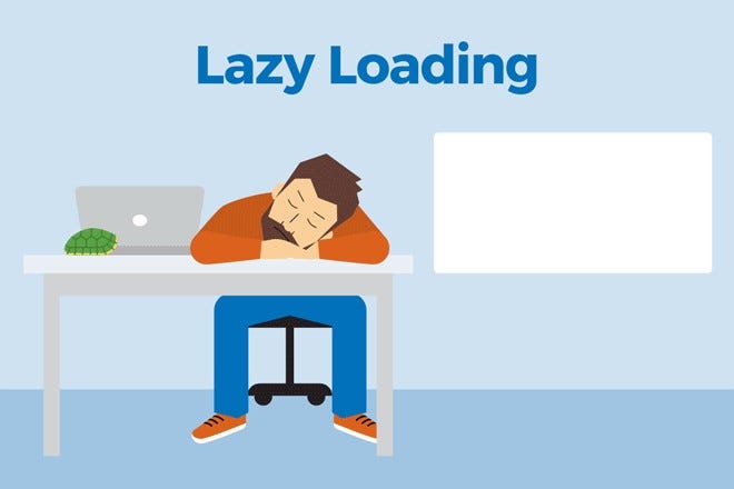 Lazy loading. What is Lazy Loading | by Ranga C | Medium