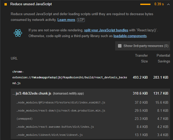 How compress your React App?. Library on github —… | by Komar ...