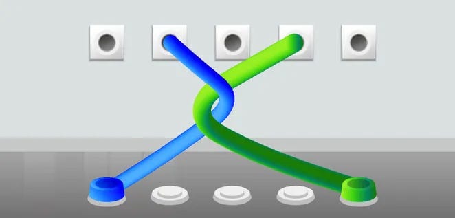 Cable Tangle Quiz Answers 100% Accurate - Quizanswerz - Medium