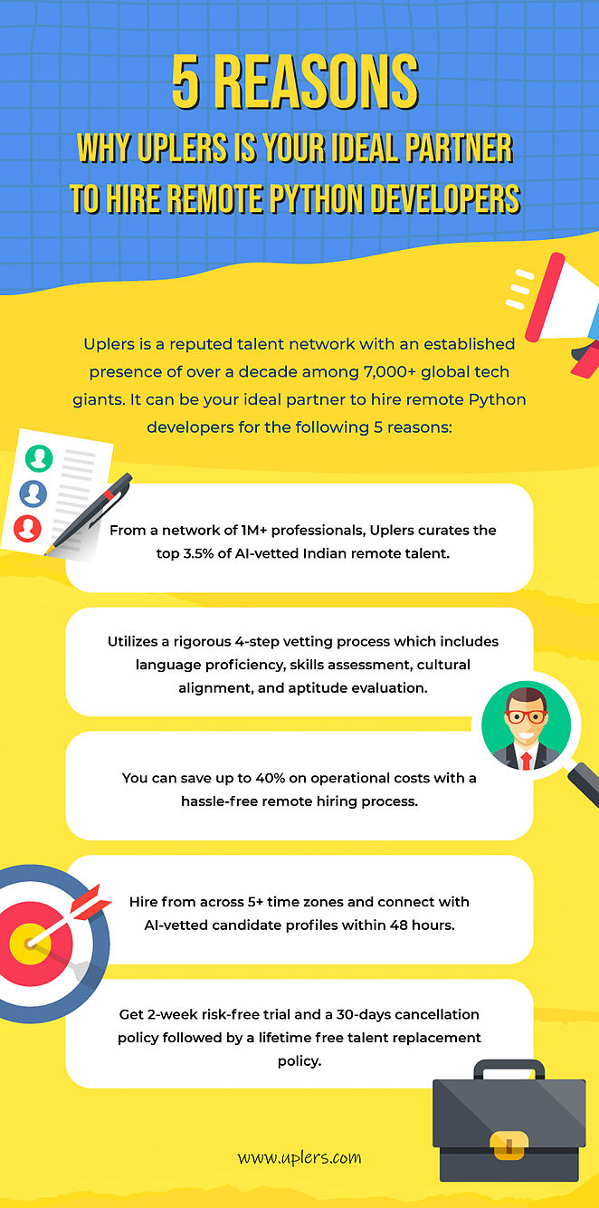 Tips to Hire Remote Python Developers | by Alifiya M | May, 2024 | Medium