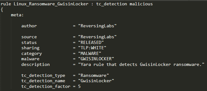 YARA Rules in Action: Detecting Malware with Custom Signatures | by Paritosh | Medium