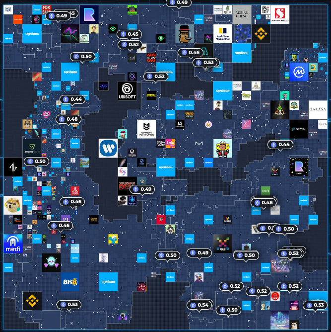 Mapping In-game Creator Economics | by Efficient Frontier | Efficient ...