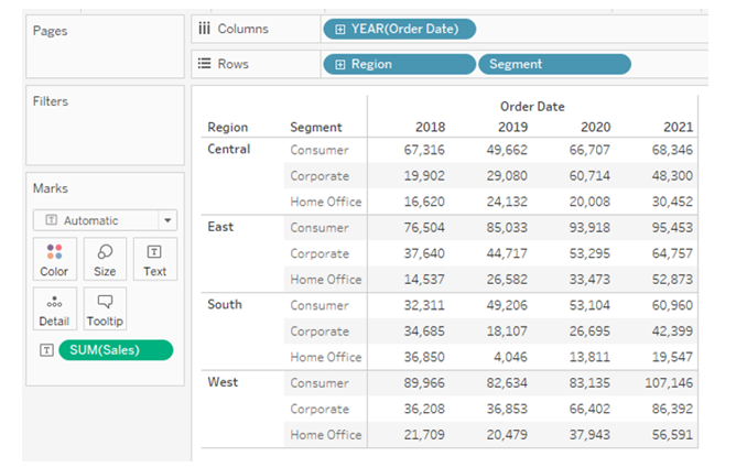 What is Data Blending in Tableau? | by Sharanya | Medium