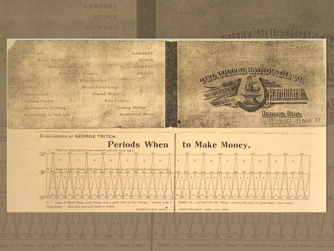 Meet the Farmer Who Predicted 100+ Years of Market Cycles | by Carlos ...