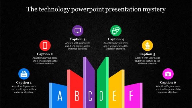 How to Use Technology Presentation Templates to Simplify Your Workflow ...