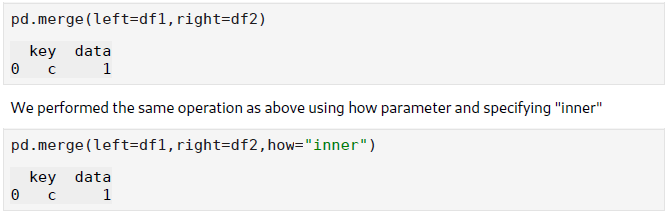Pandas Dataframe Operations. Pandas Data Frame | by Rohit Maity | Medium