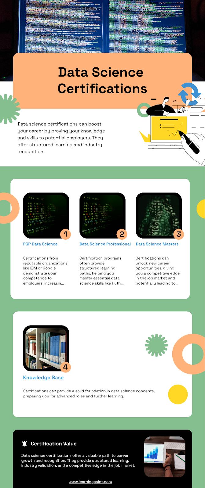 Level Up Your Career: Unleash the Power of Data Science with Online ...