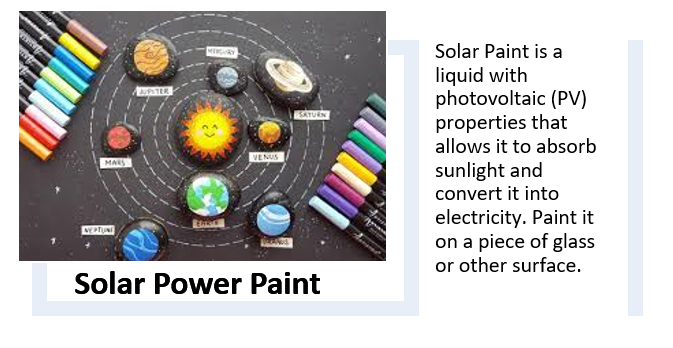 Unveiling the Bright Future: Exploring the Emerging Solar Paint ...