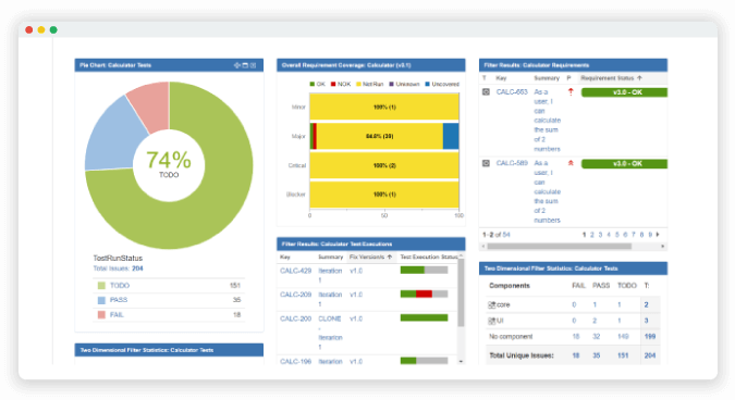 Xray vs BrowserStack: A Detailed Comparison to Choose the Right TCM Tool | by Sarah Thomas | Medium