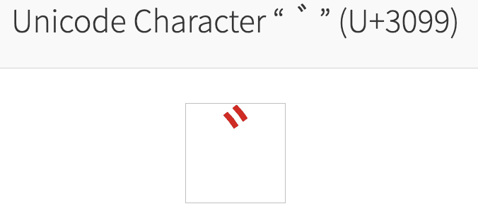Unicode等价性与正规化. 本文主要介绍Unicode等价性（Unicode… | by Wan Xiao | Medium