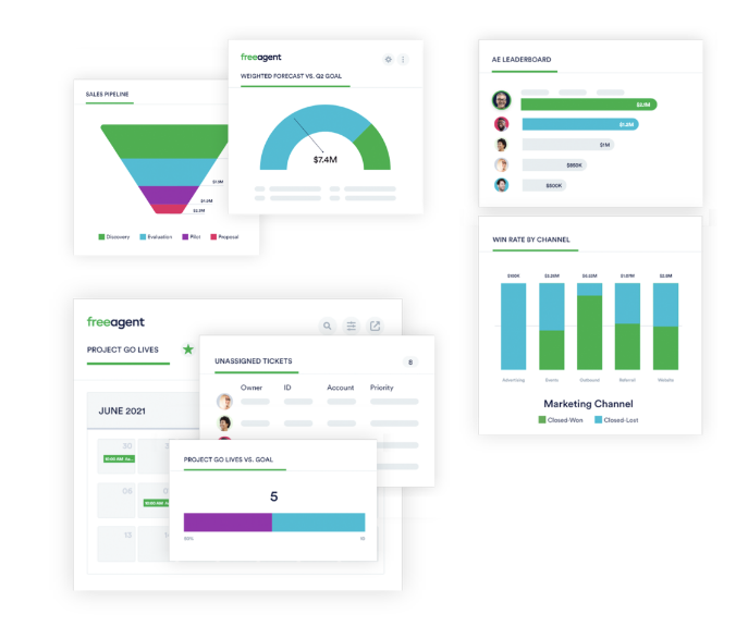 How FreeAgent CRM can help OPTIMIZE work management for your team | by SoftwareAuthority.org ...