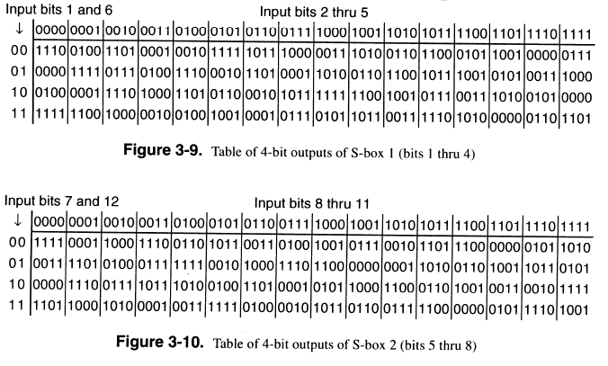 Random facts about ARC4RANDOM. During the first week of labs at… | by Kavan Brandon | Medium