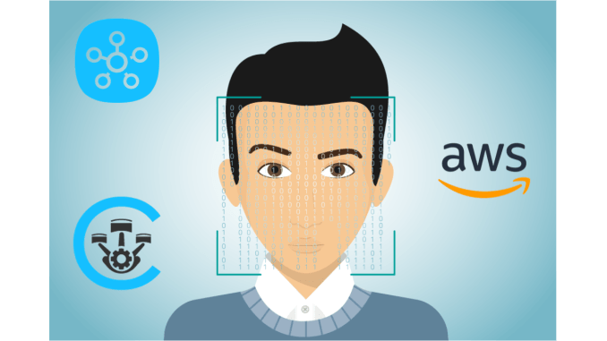 Image recognition with customized notification using AWS | by ...