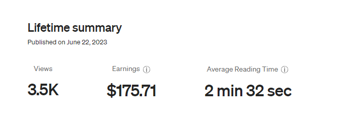 Decoding the Mystery: How Medium Works Out Earnings | by Muhammad Ali ...