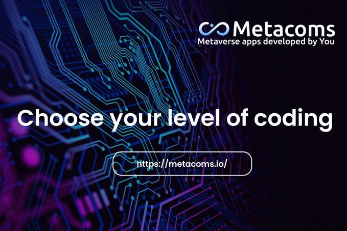 Metacoms — A Fully Functional Communication Platform By Cristina Stone Medium