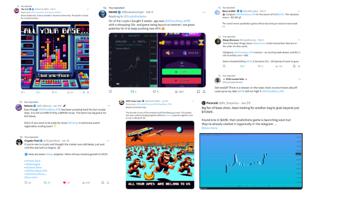 Base 链上最火的 meme 叙事：All Your Base Are Belong To Us（$AYB） | by 股市老人币圈新 ...